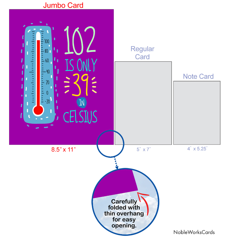 102 In Celsius: Hilarious Milestone Birthday Giant Printed Card