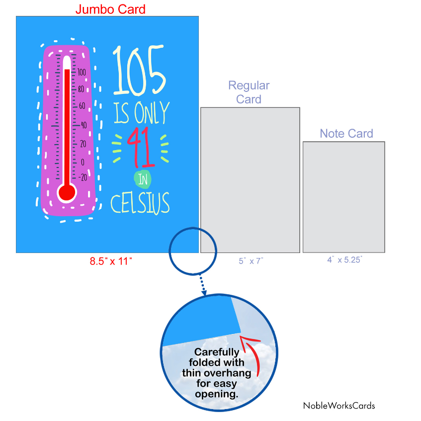 105 In Celsius: Funny Milestone Birthday Big Card