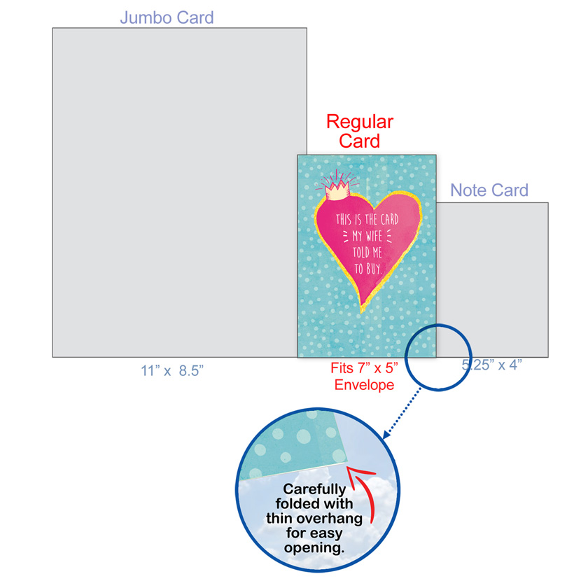 Always Right - Humorous Anniversary Greeting Card