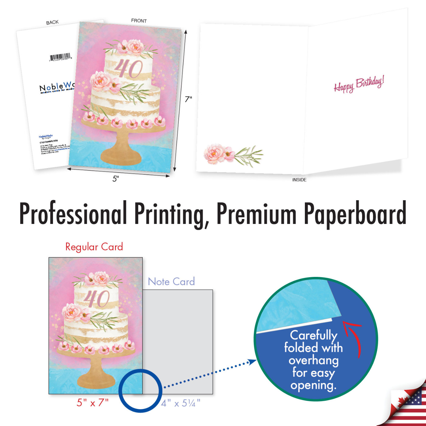 Number Cake 40: Artful Milestone Birthday Paper Card