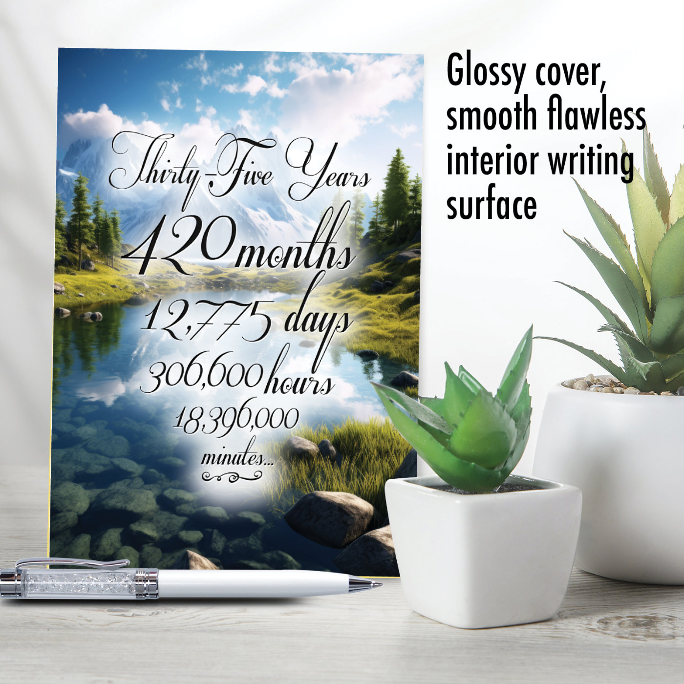 35 Year Time Count: Humorous Recovery Card