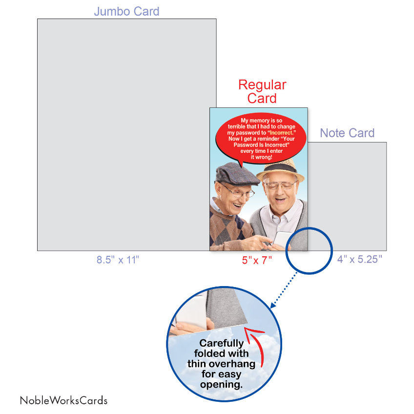 Incorrect Password - Men: Humorous Birthday Paper Greeting Card