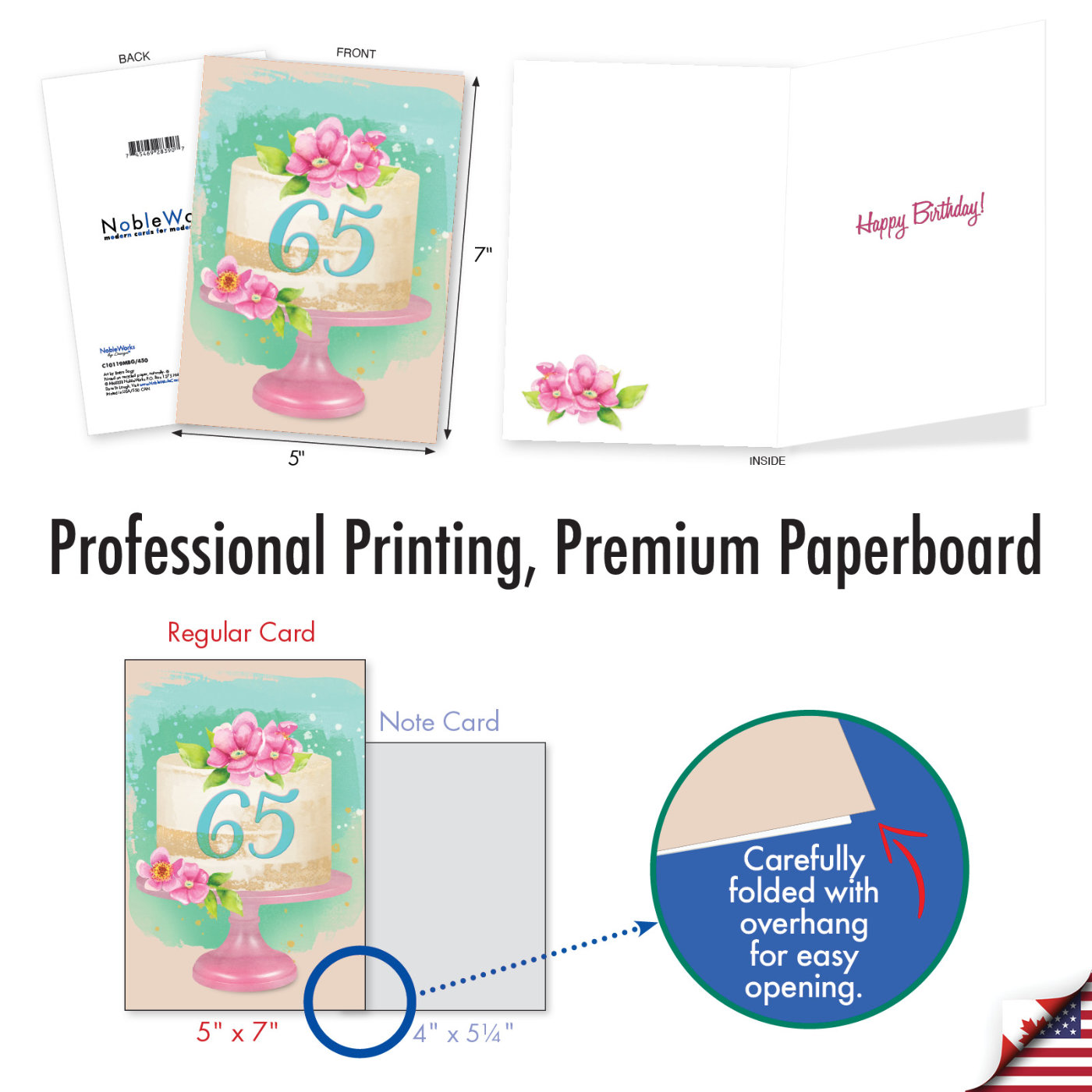 Number Cake 65: Artful Milestone Birthday Printed Card