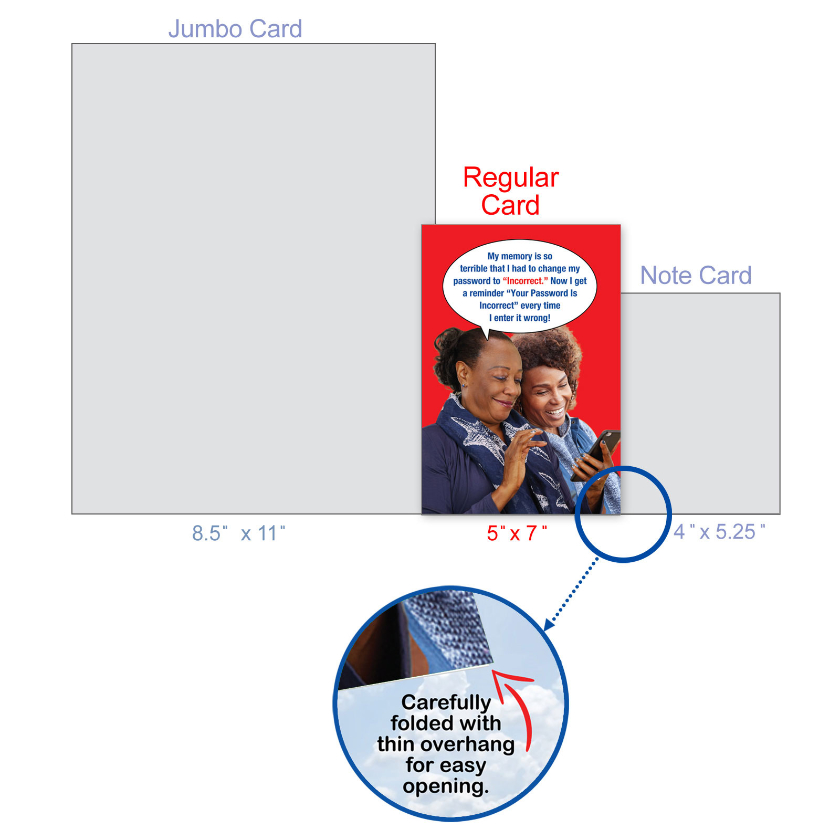 Incorrect: Humorous Birthday Paper Greeting Card