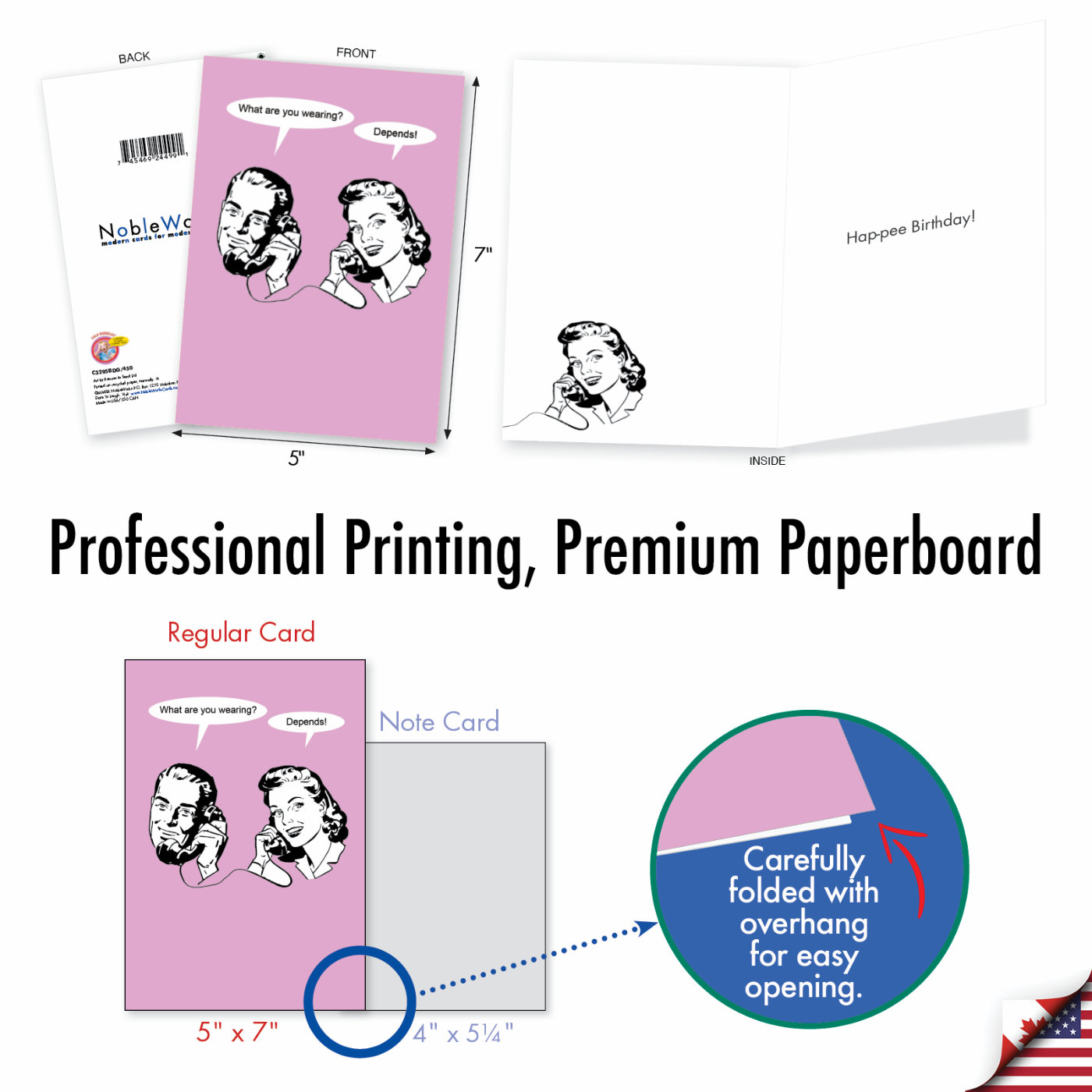 It Depends: Funny Birthday Greeting Card