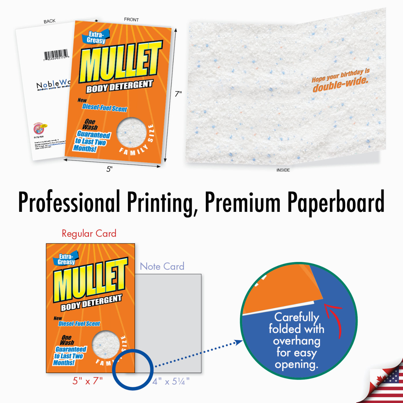 Mullet Body Detergent Body Soaps Birthday Paper Card