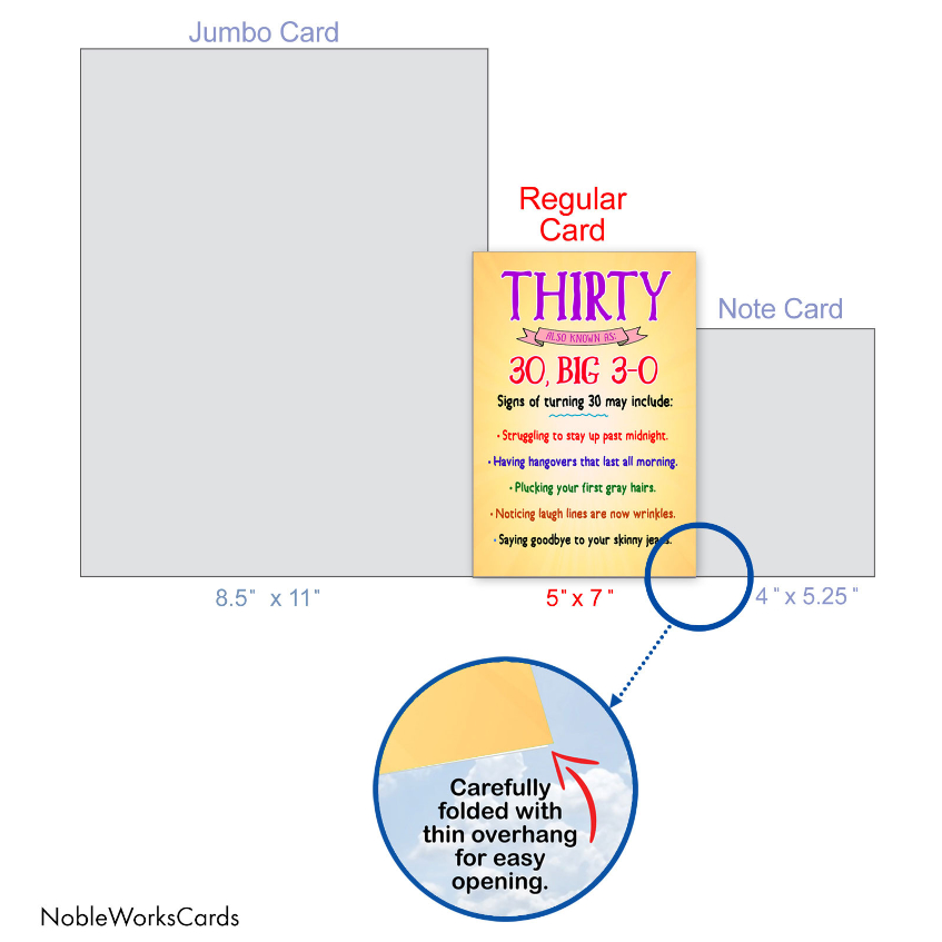 Turning Thirty: Humorous Milestone Birthday Paper Greeting Card