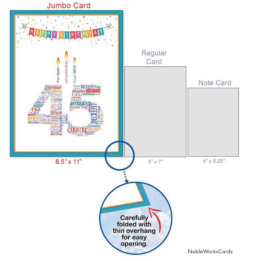 Word Cloud Milestones - 45: Hysterical Milestone Birthday Jumbo Printed ...